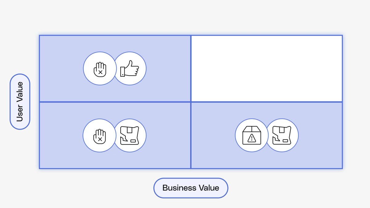 Evaluate feature performance with TARS