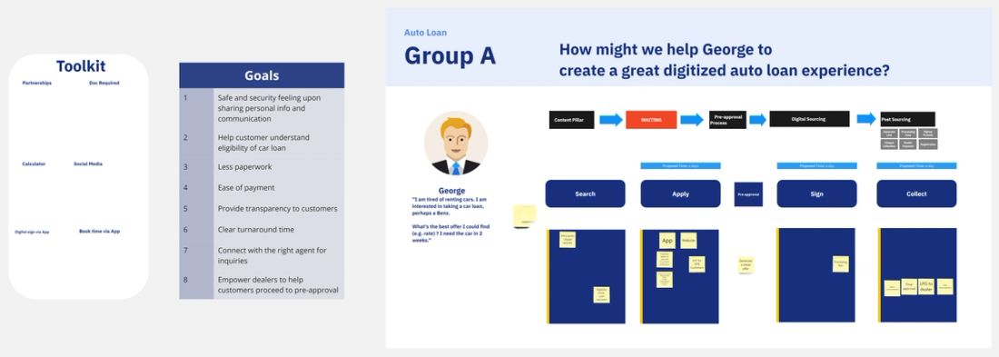 Customer experience workshop for product, sales, and tech teams