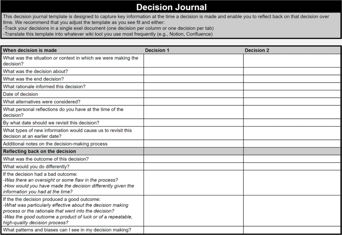 PM decision-making template at Reforge