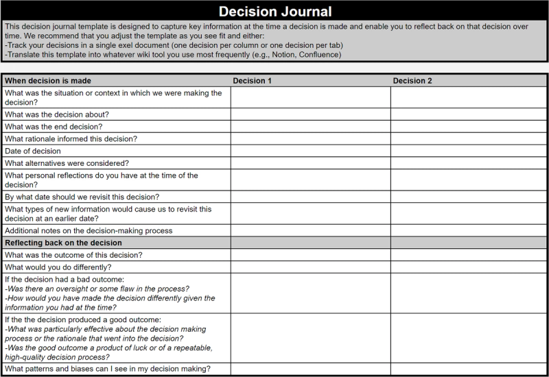 PM decision-making template at Reforge