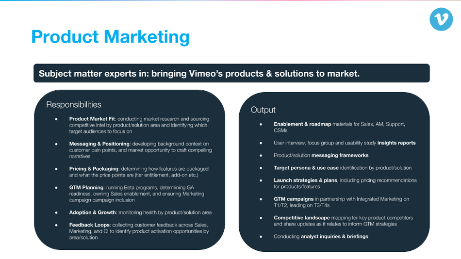 “Meet Strategic Marketing” Deck from Vimeo