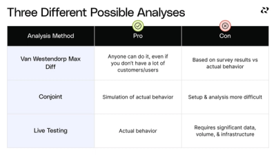 Define your pricing strategy