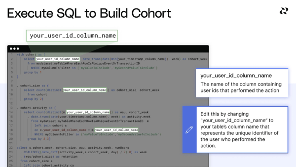 Interpret SQL Datasets for Cohort Retention