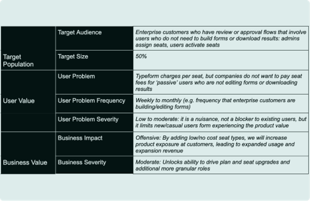 Qualitative feature map: commenting at Typeform