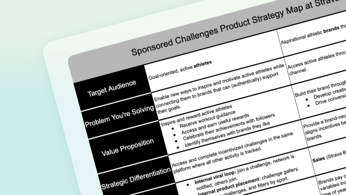 Product Strategy Map (PSM) template from Reforge
