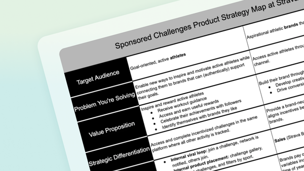 Product Strategy Map (PSM) template from Reforge