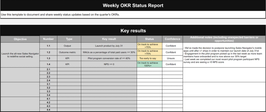 OKR tracking template at Reforge