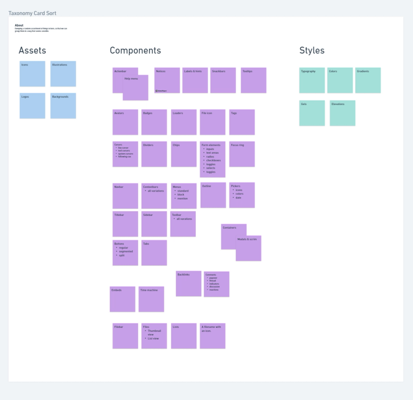 Design System High-Level Planning at Whimsical