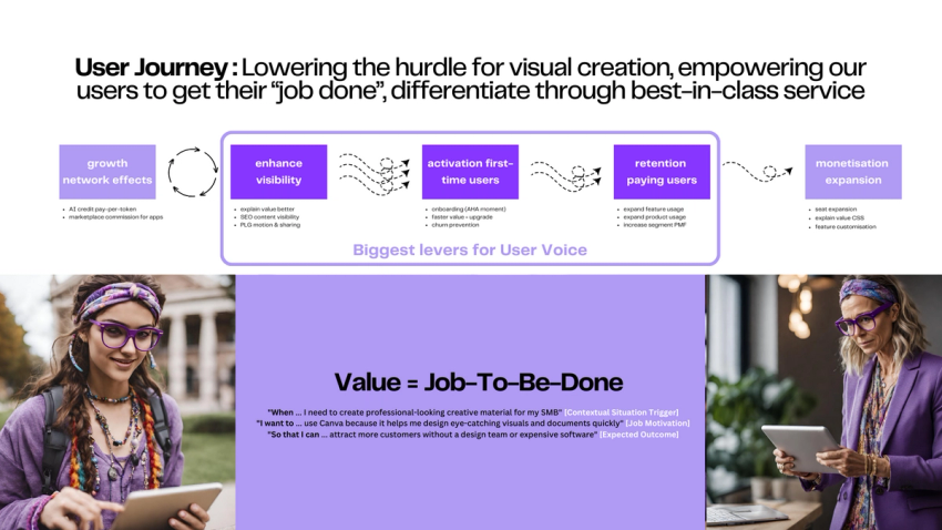 Interview case study - product strategy challenge