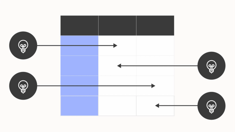 Understanding the Four Pillars of Product Operations