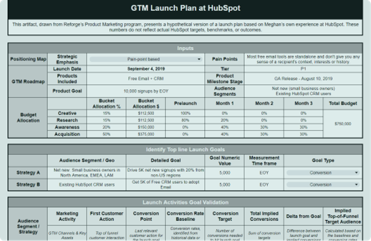 Launch Plan Templates and Examples - Reforge
