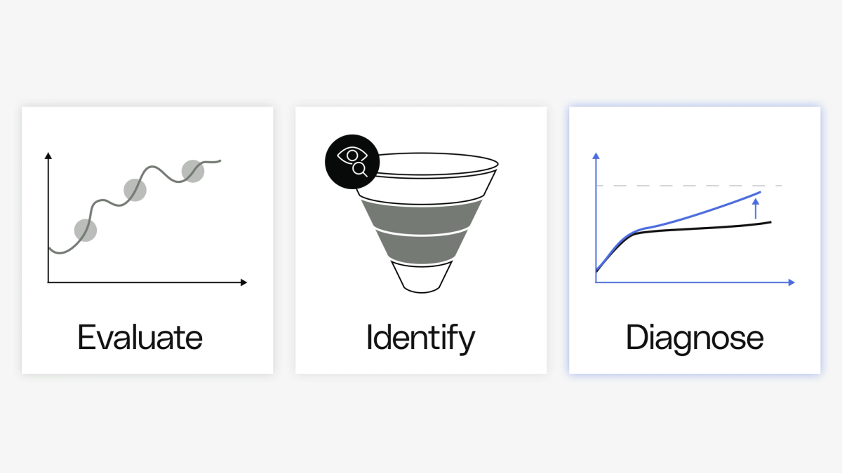 Ensure your GTM launch reaches the intended audience