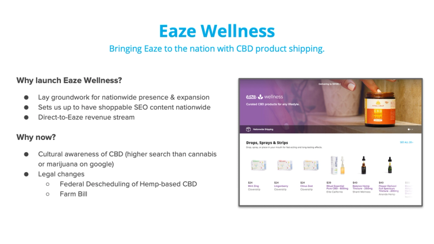 Product and engineering QBR at Eaze