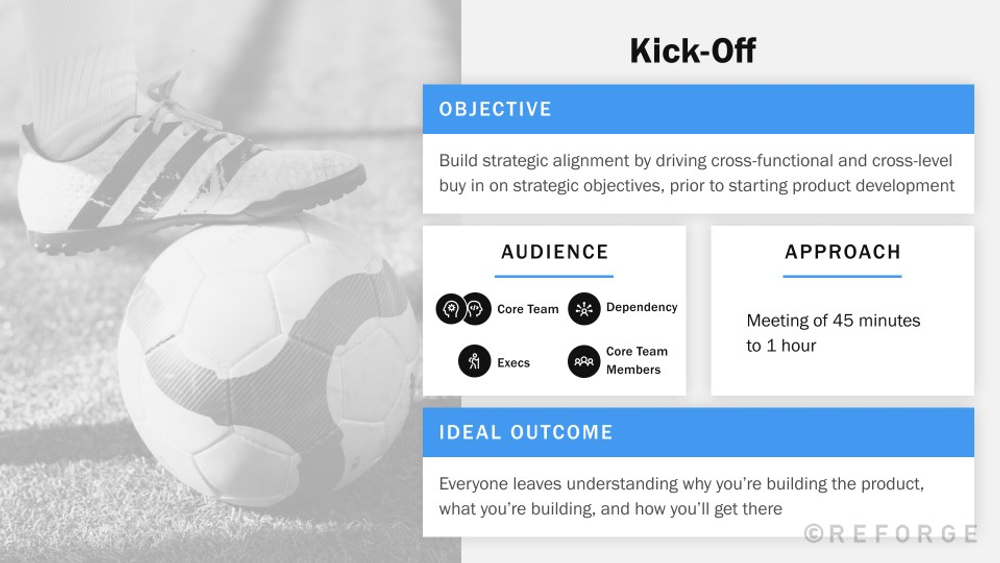 Run a kickoff for a big bet product