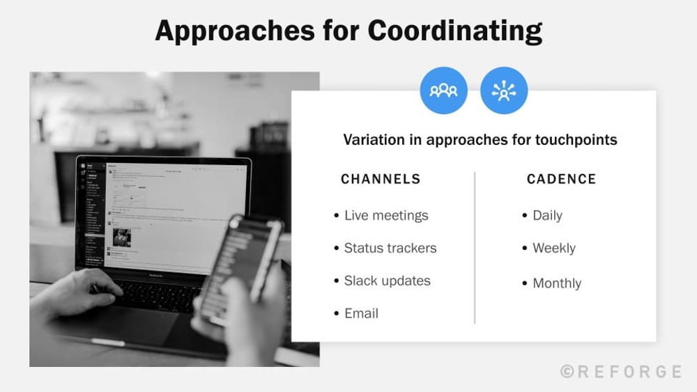 Drive team executional alignment