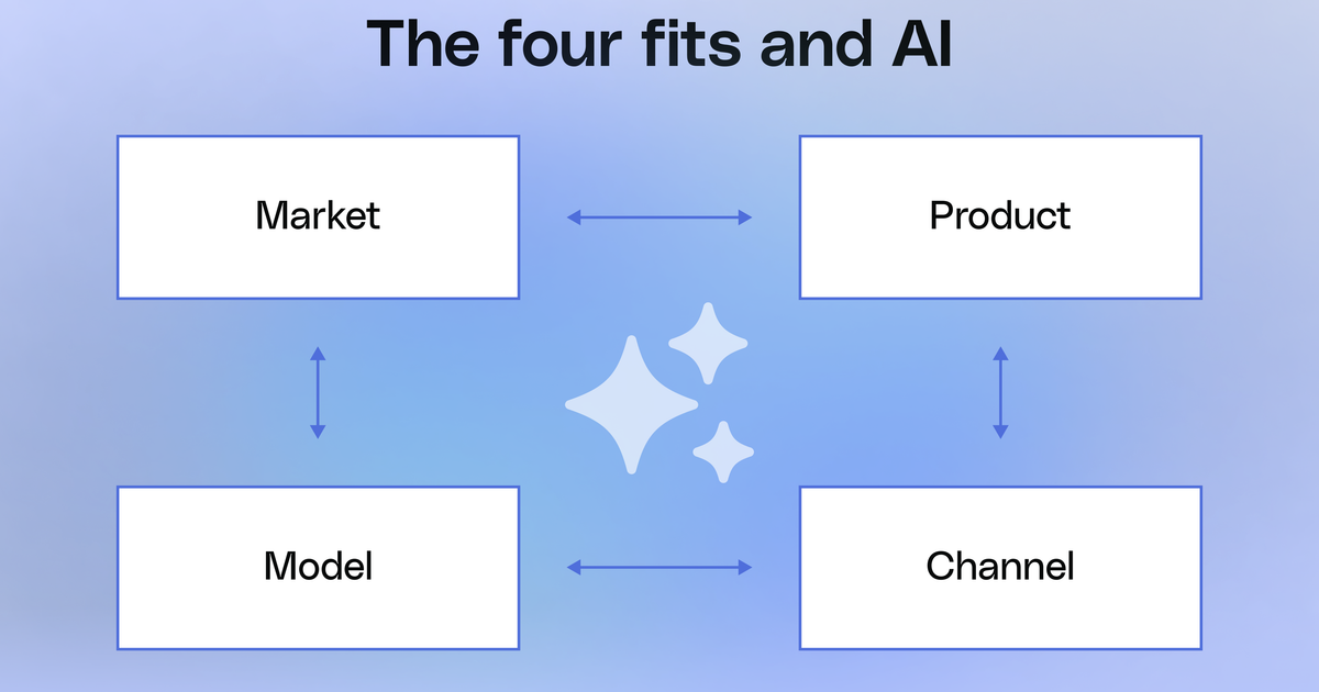 increasing capacity framework refresh