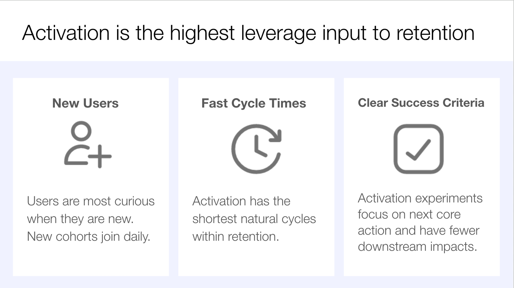 Define at-risk, dormant, and churned users
