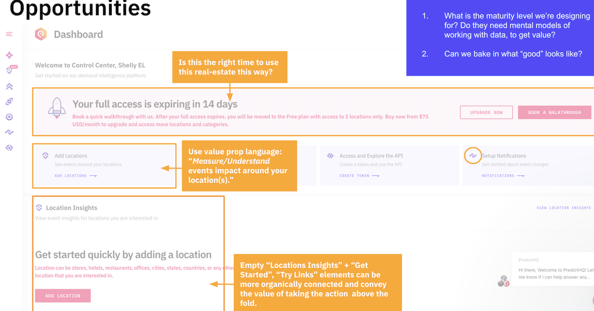 Director of PLG Interview Assignment at PredictHQ