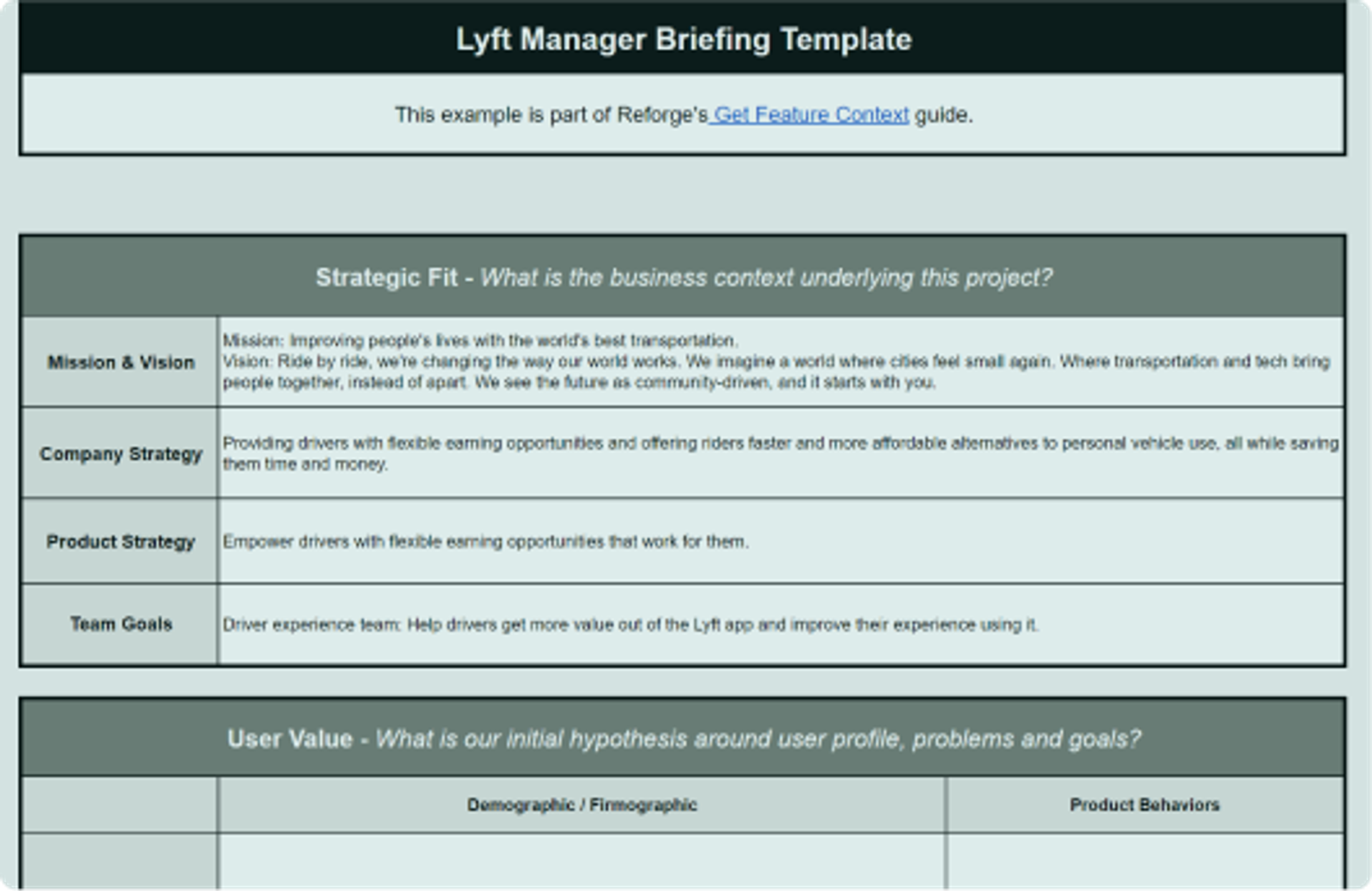 Get new feature context with a manager briefing