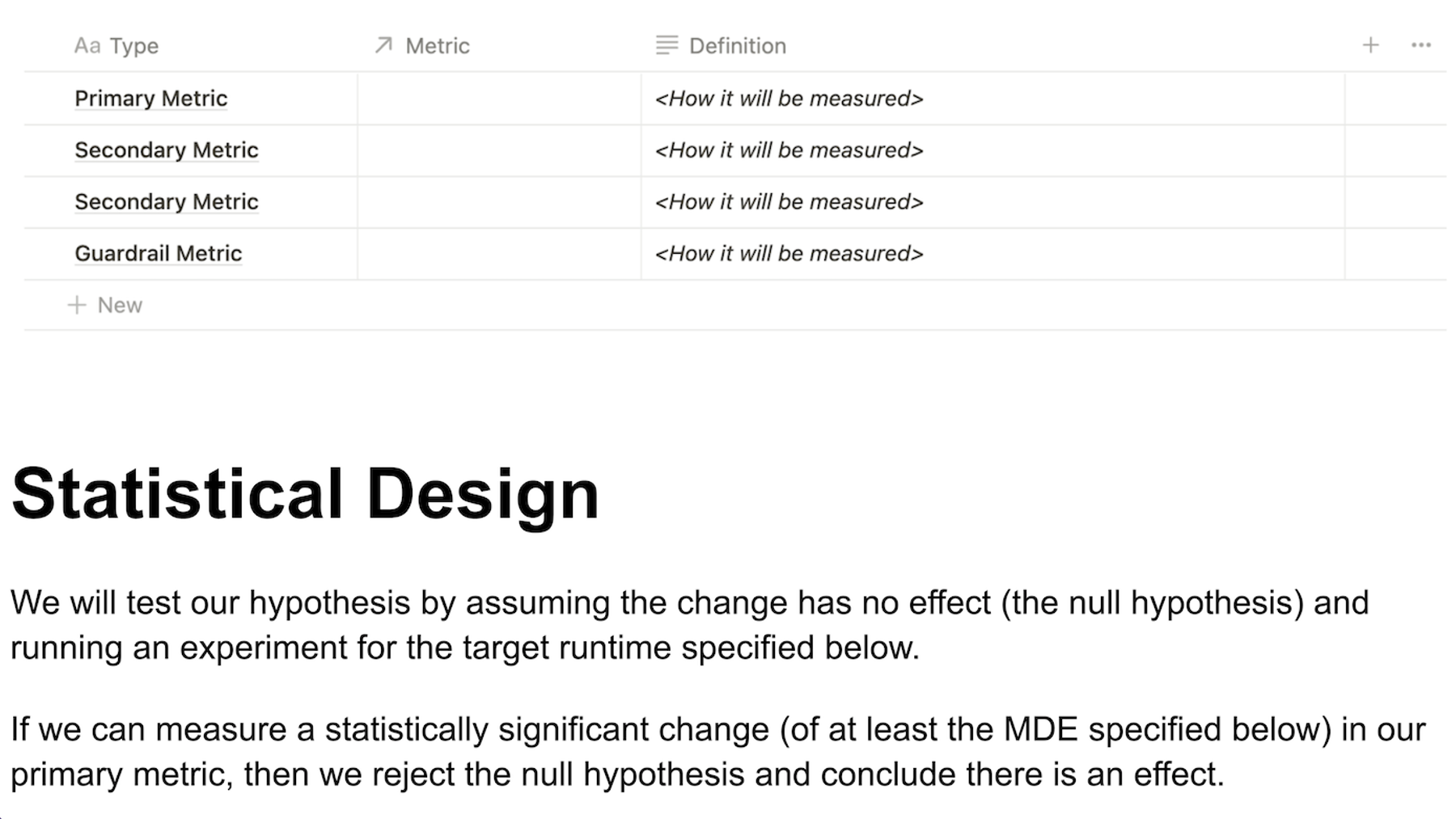 Experiment Design Templates and Examples - Reforge