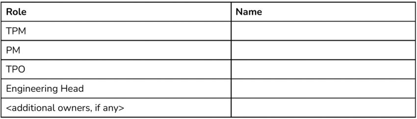 Progress Pulse - Program Status Reporting at Mindtickle