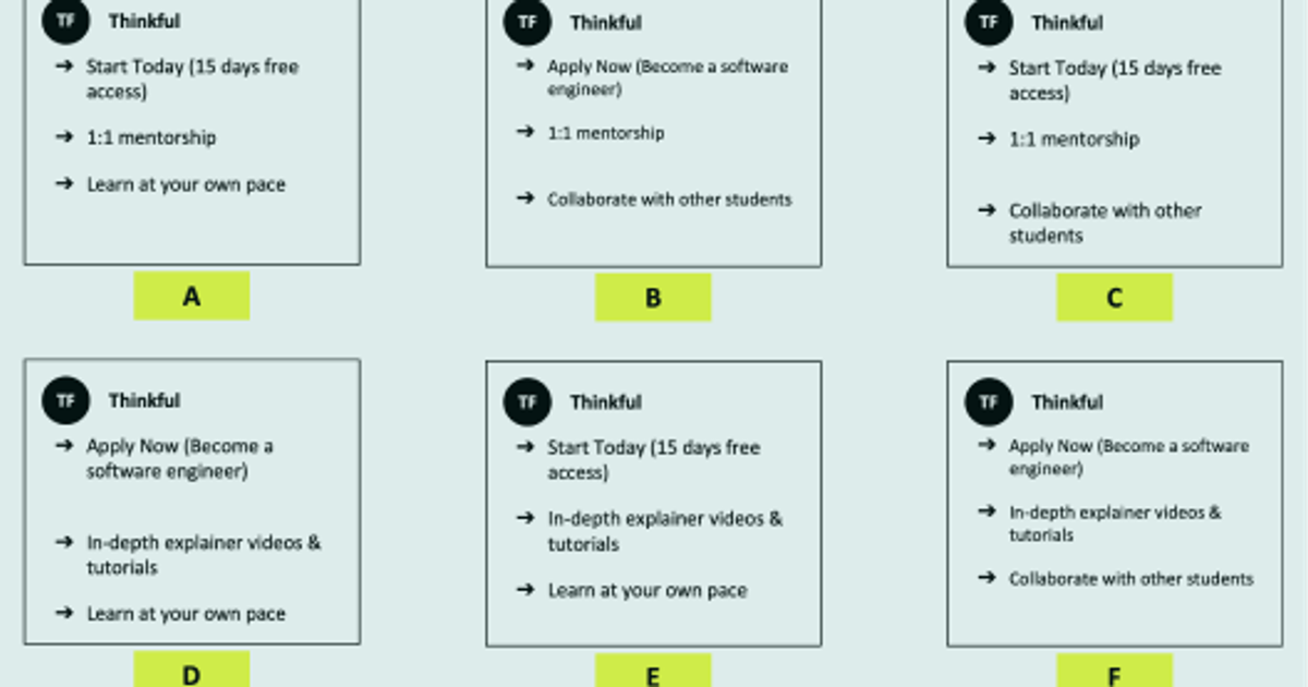 Conjoint analysis process at Thinkful