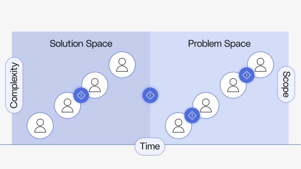 Build your development plan