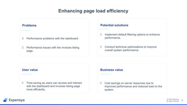 Quarterly Roadmap at Expensya