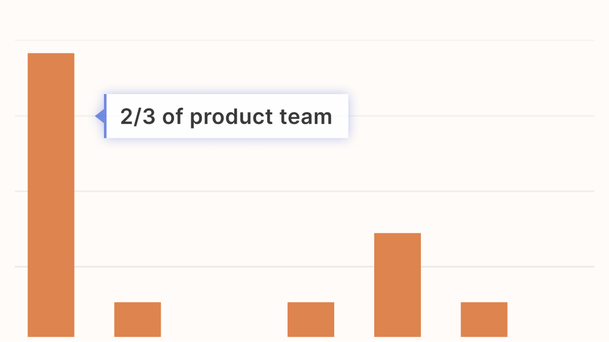 Run A Product Operations Assessment Survey