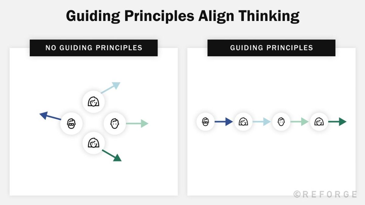 Evaluate technical trade-offs