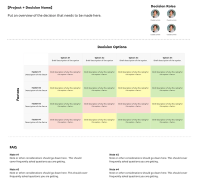 Decision-making matrix template
