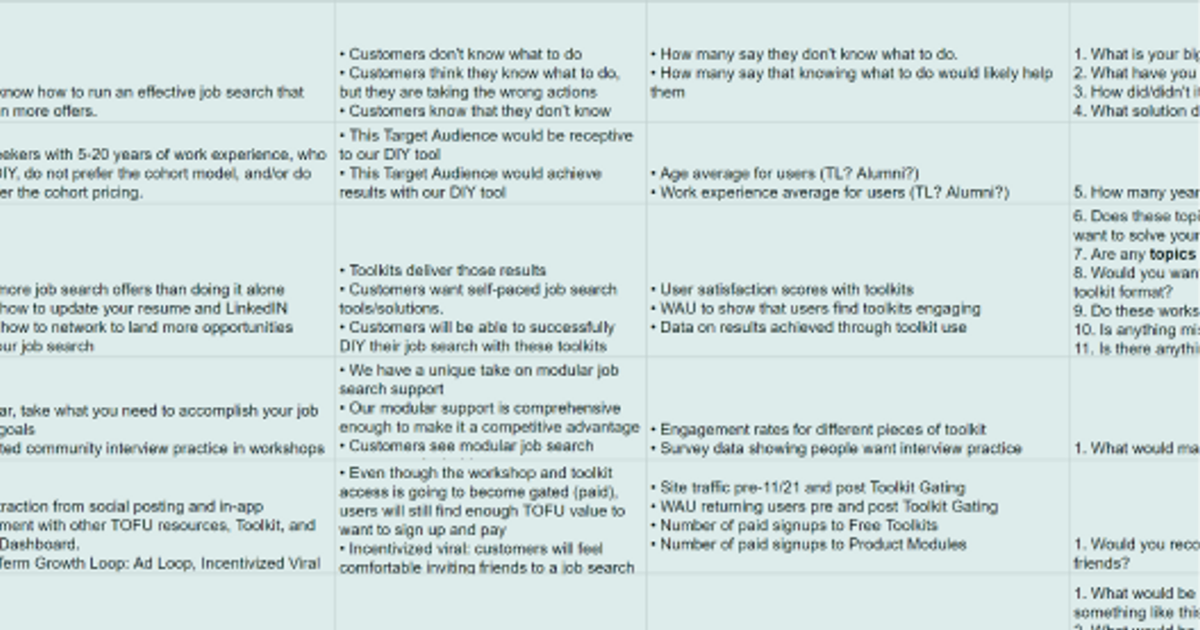 Product-Market Fit Assessment at Roadmap