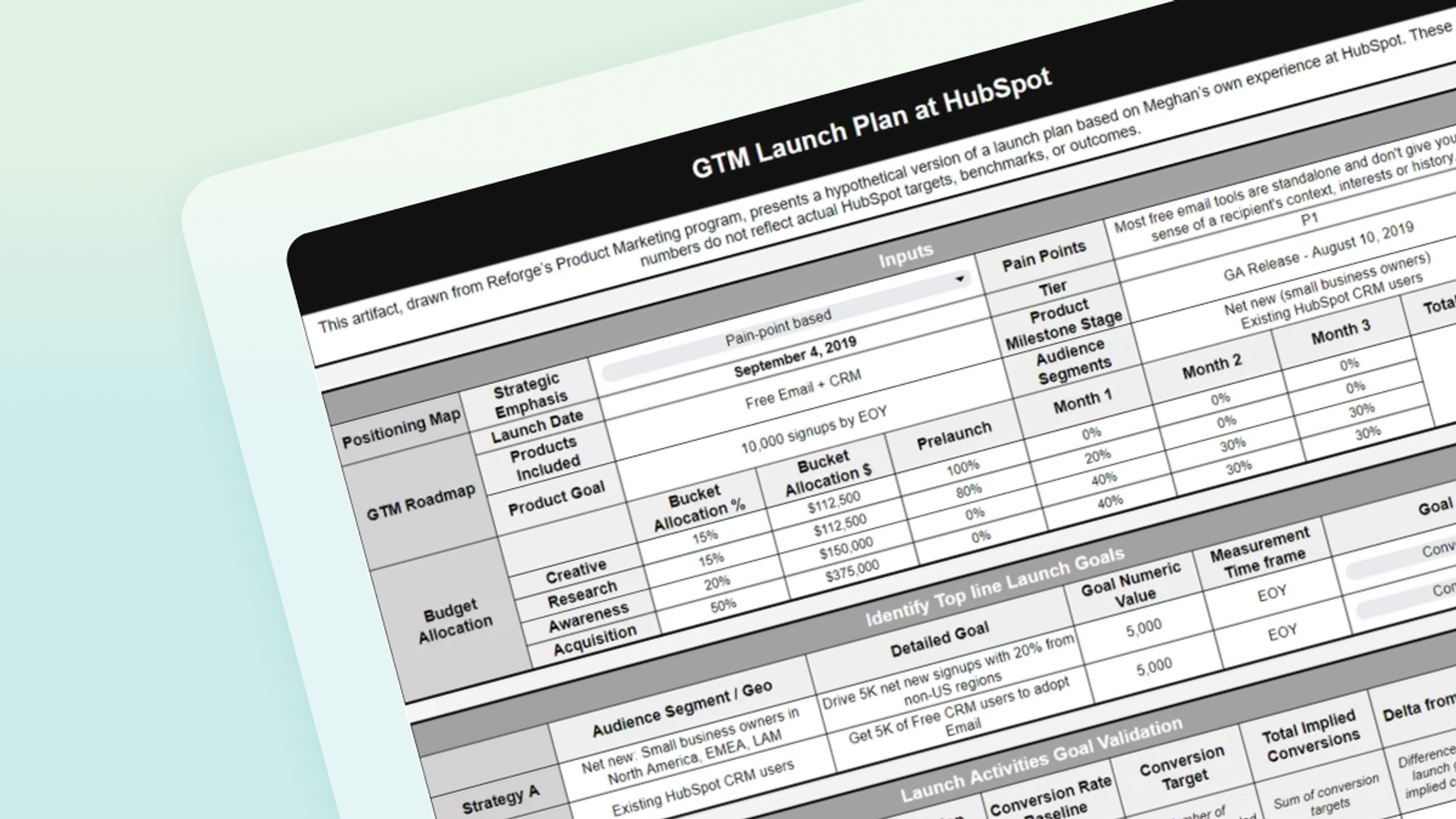 Launch Plan Templates and Examples - Reforge