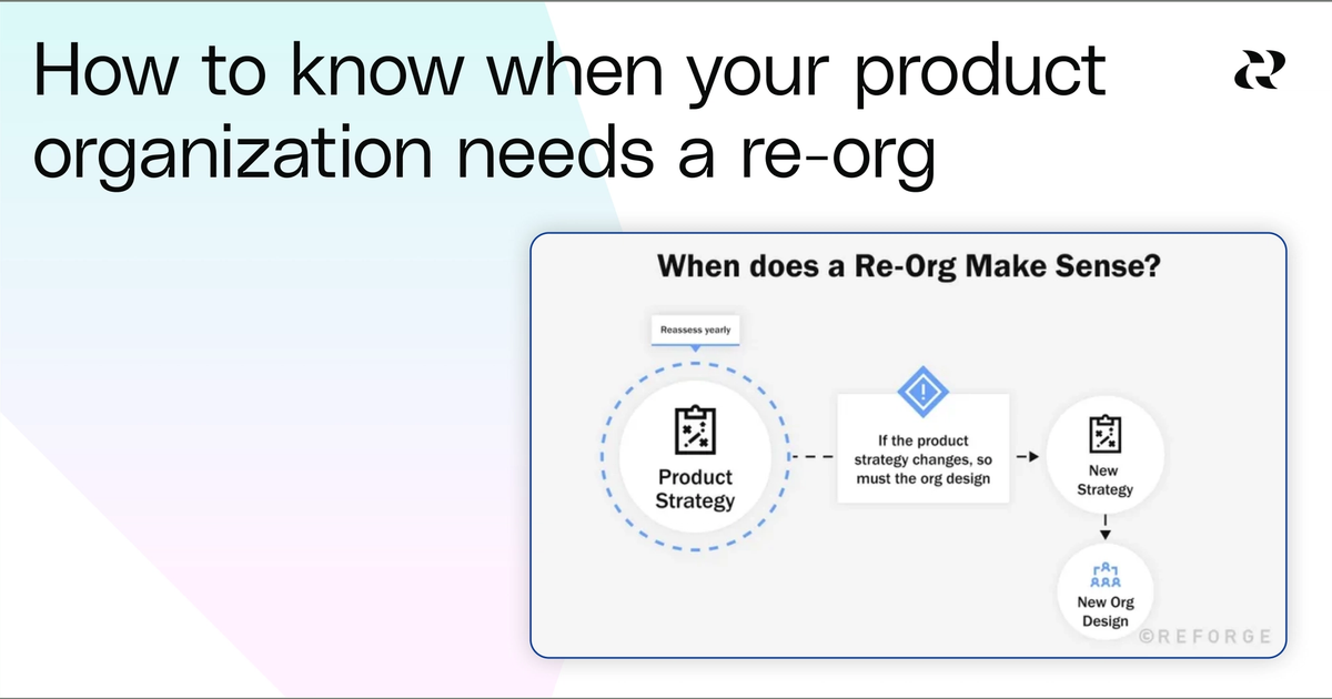 When, Why, and How to Re-Organize Your Product Team