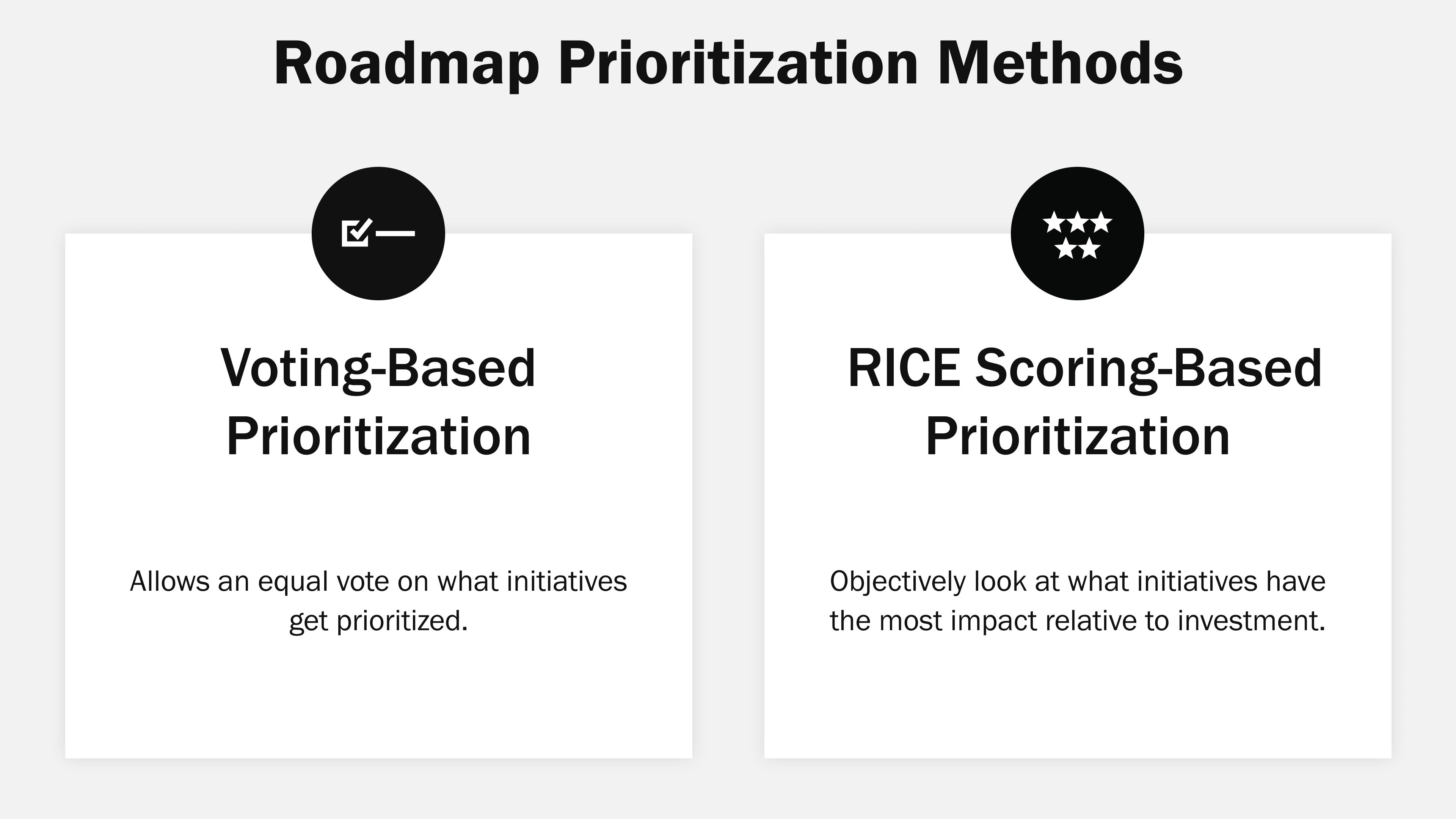 Justify using the 4D roadmap approach