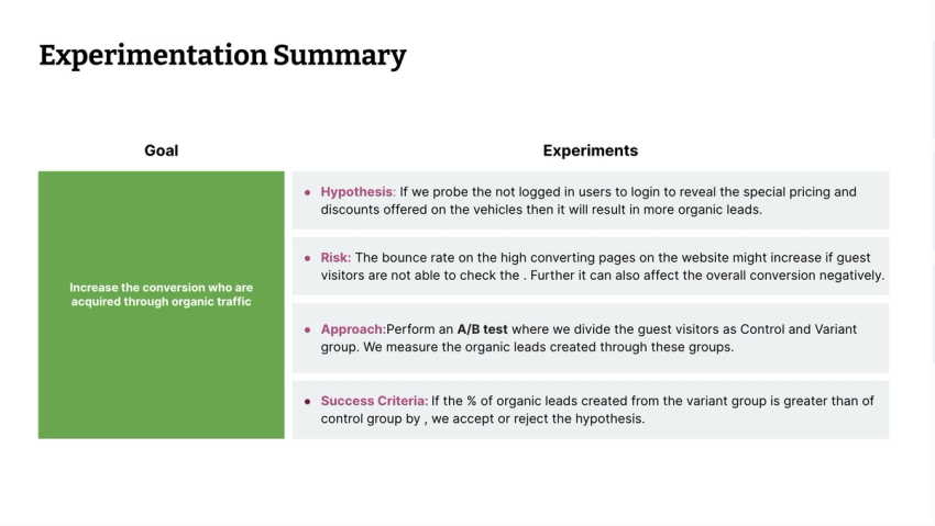 Experimentation Summary at Thoughtworks