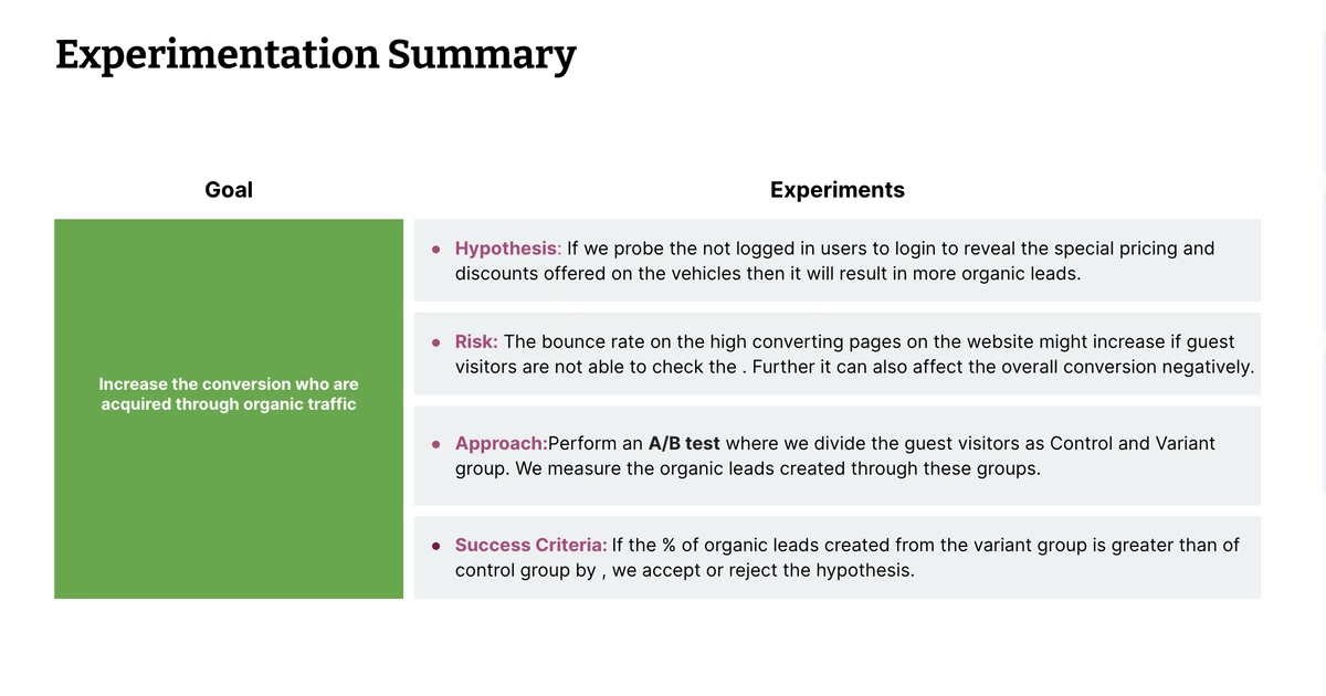 Experimentation Summary at Thoughtworks