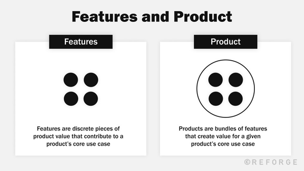 Optimize existing feature strategy