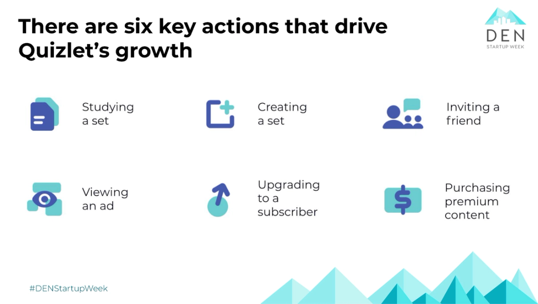 Building a Growth Model to Unlock International Expansion at Quizlet