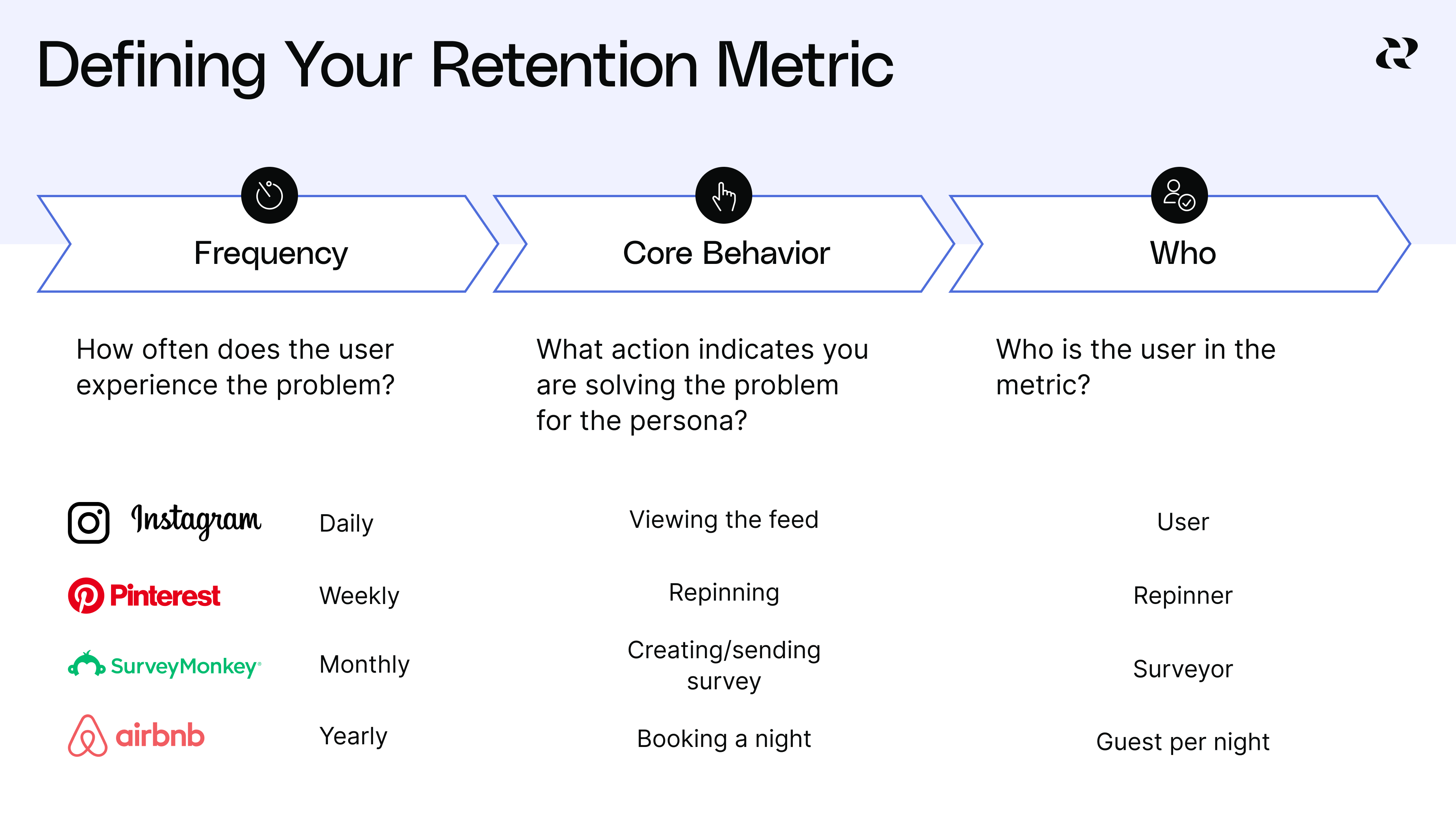 Define your retention metric