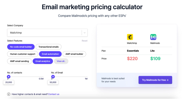 Email Marketing Pricing Calculator at Mailmodo