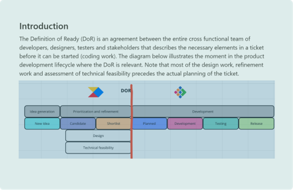 Agile methodologies at Onside
