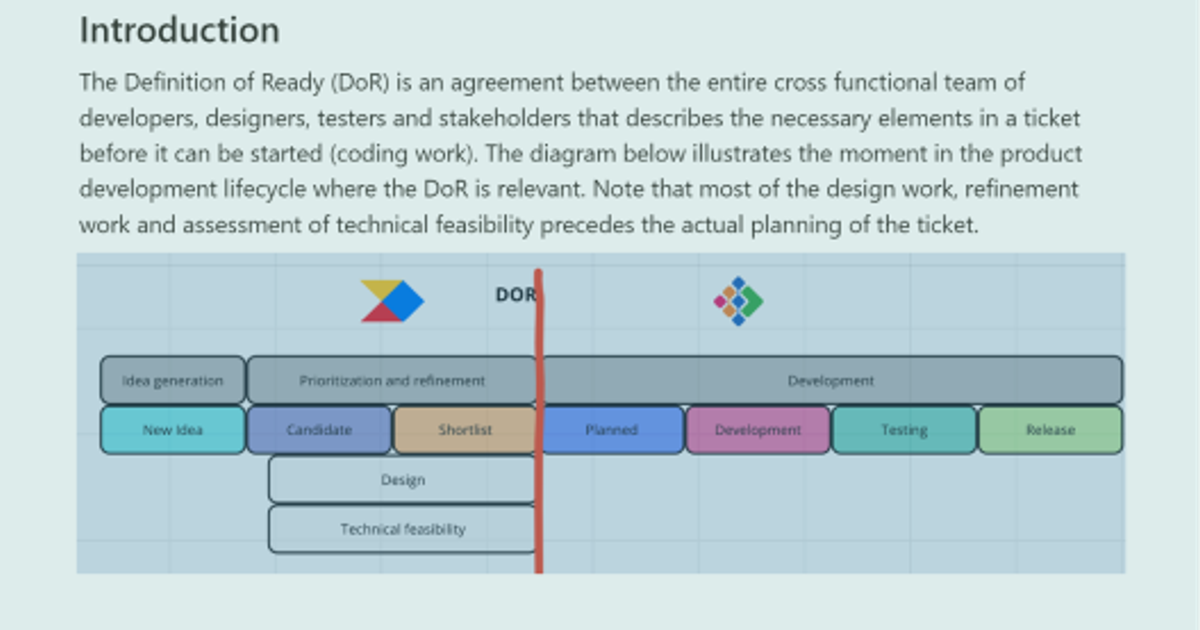 Definition of ready (DOR) document at Onside