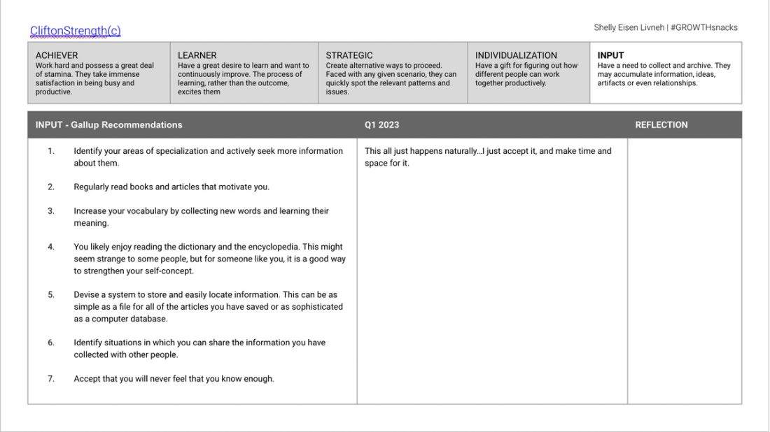 Personal strengths canvas from Shelly Eisen-Livneh