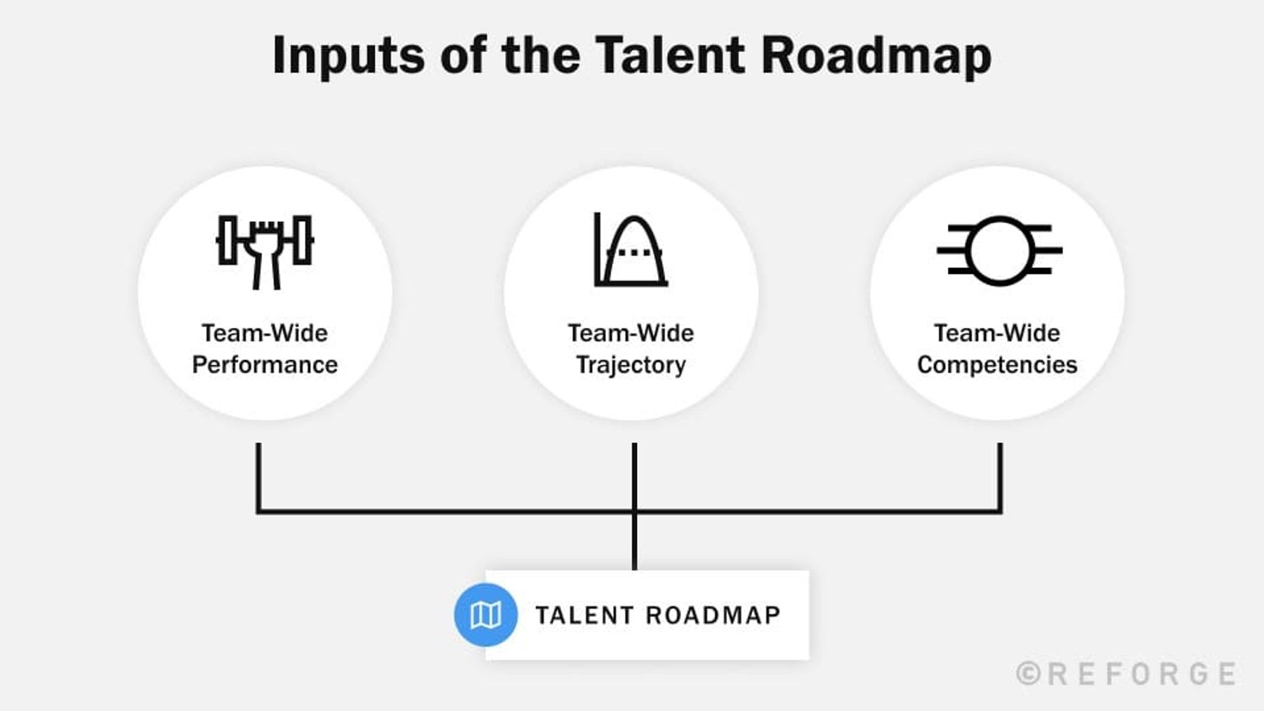 Ravi Mehta – Product Advisor and Program Partner at Reforge
