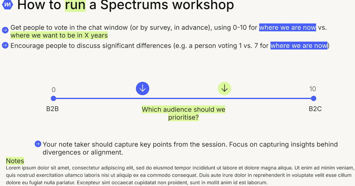 Spectrums decision-making framework at Multiverse
