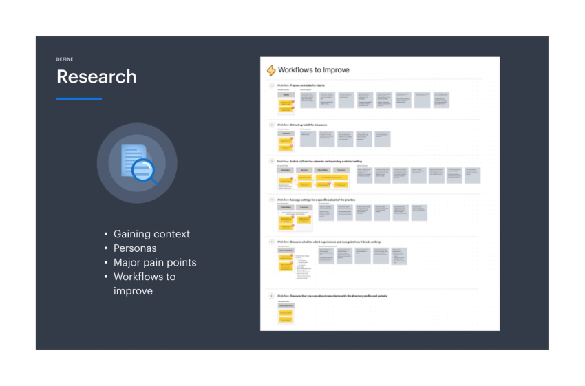 Design sprint at SimplePractice