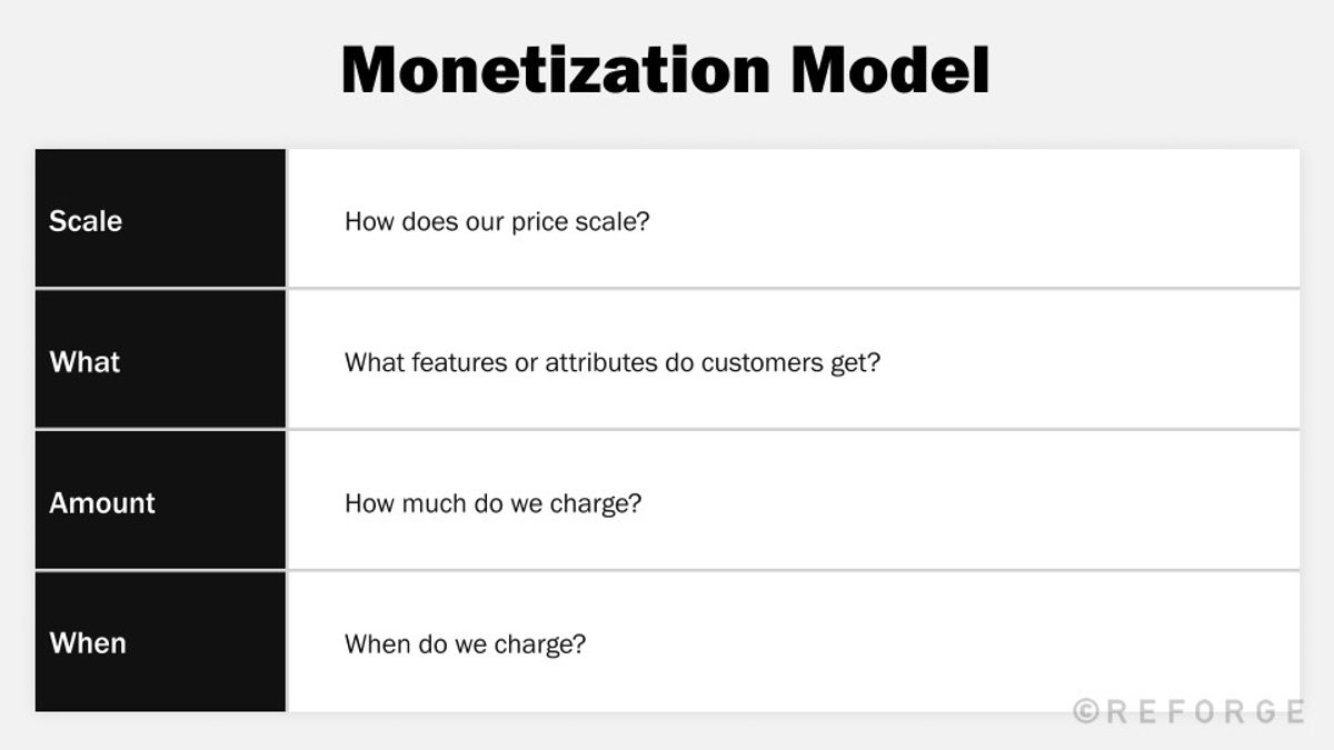 Define your monetization strategy