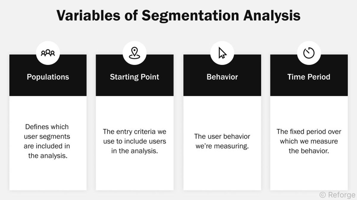 Analyze User Segments