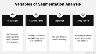 Analyze User Segments